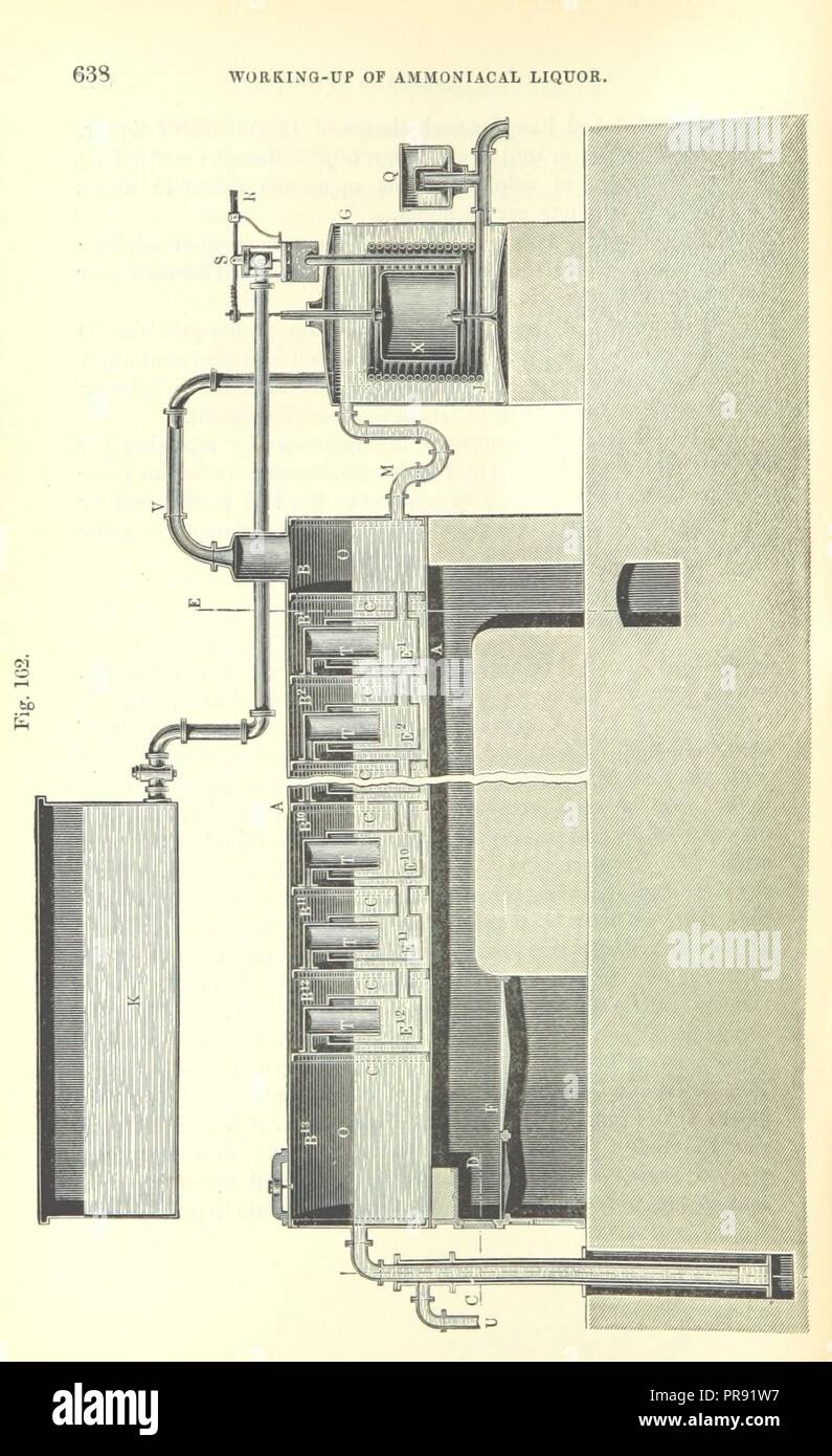 page 658 of 'Coal-tar and Ammonia. Being the second and enlarged ...