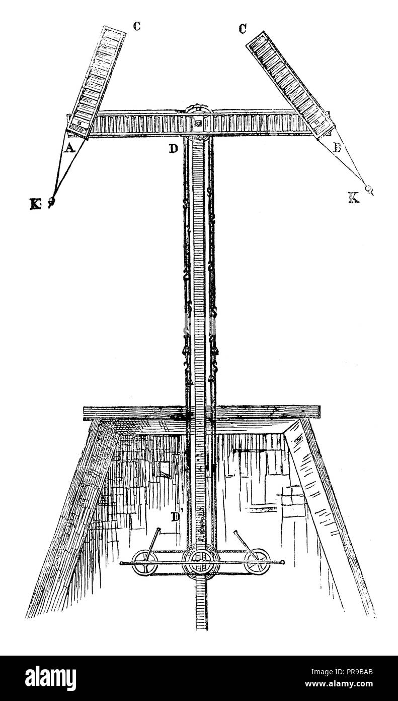 19th century illustration of scheme of a telegraph. Original artwork ...
