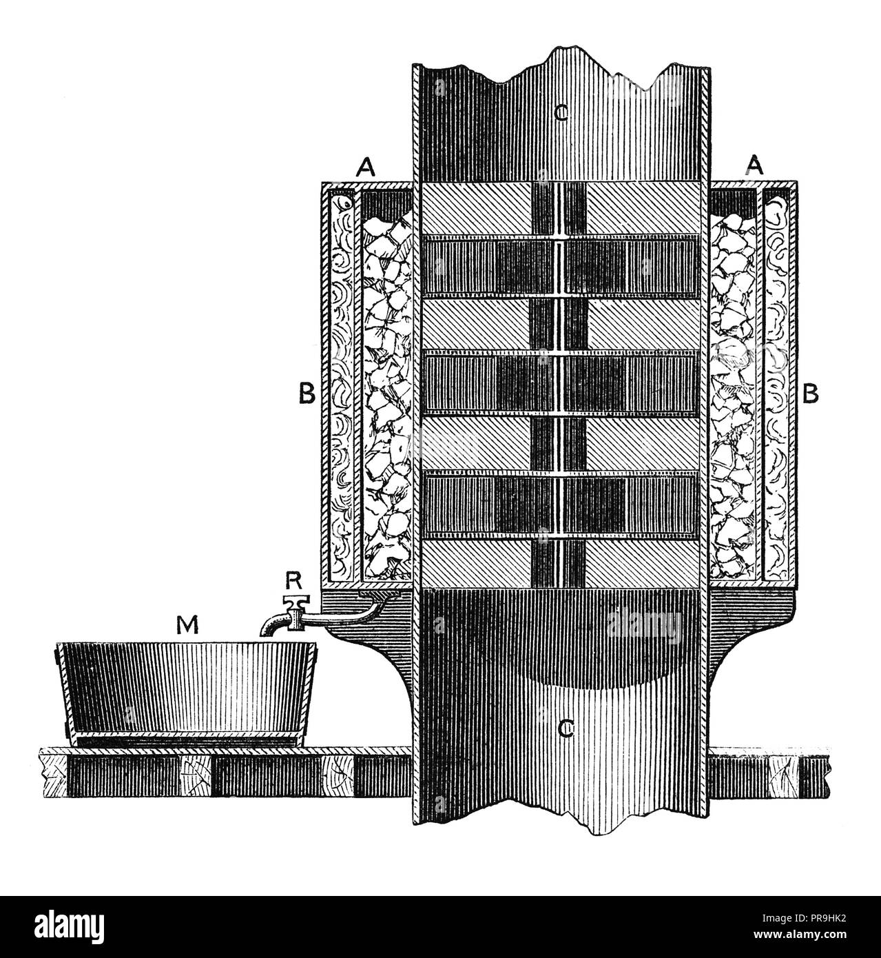 19th century illustration of a drawing of ice refrigerator. Published ...