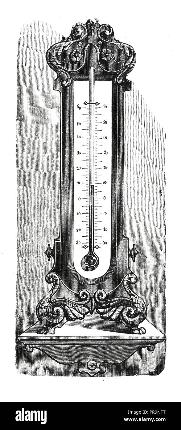 Old fashioned thermometer hi-res stock photography and images - Alamy