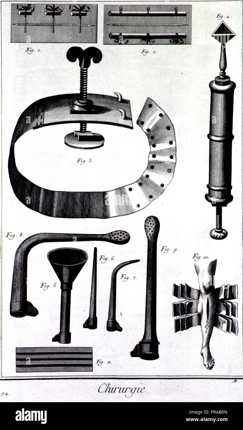 1700s medical instruments hi-res stock photography and images - Alamy