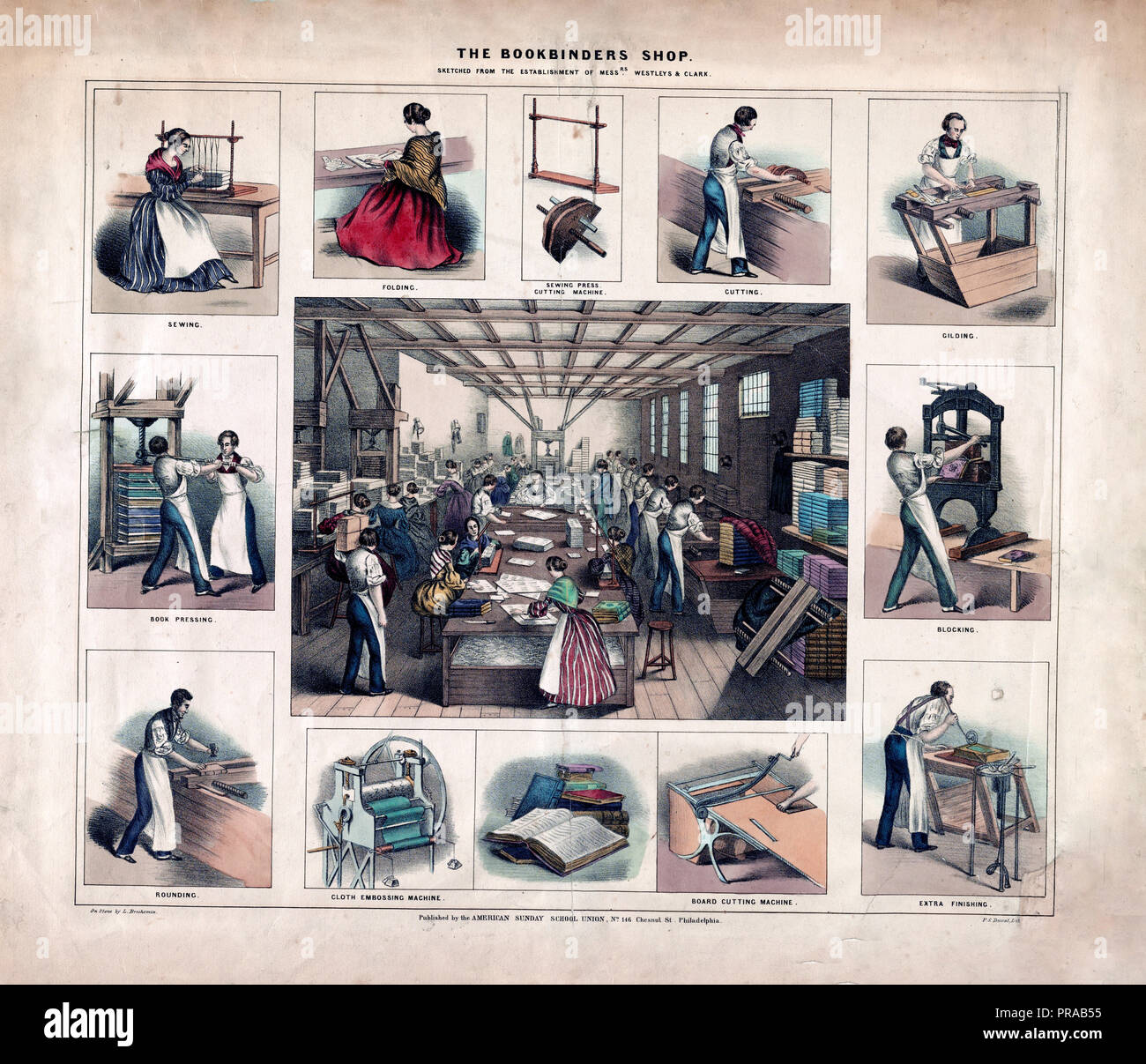 Bookbinders art hi-res stock photography and images - Alamy