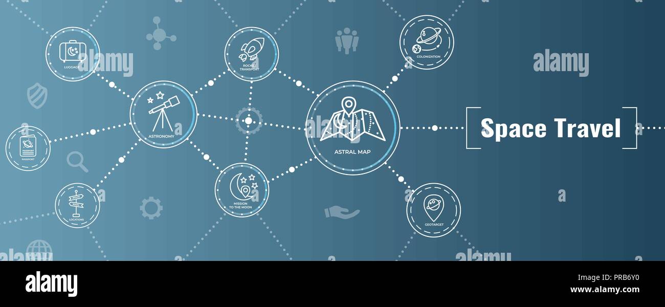 Space Travel / Tourism Web Header Banner with spaceship, telescope, and ...