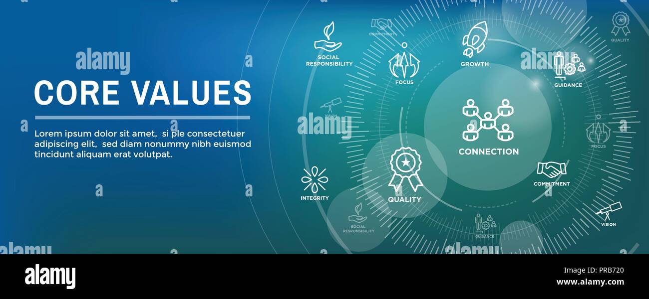 Core Values Web Header Banner image with Integrity, Mission, Icon Set ...