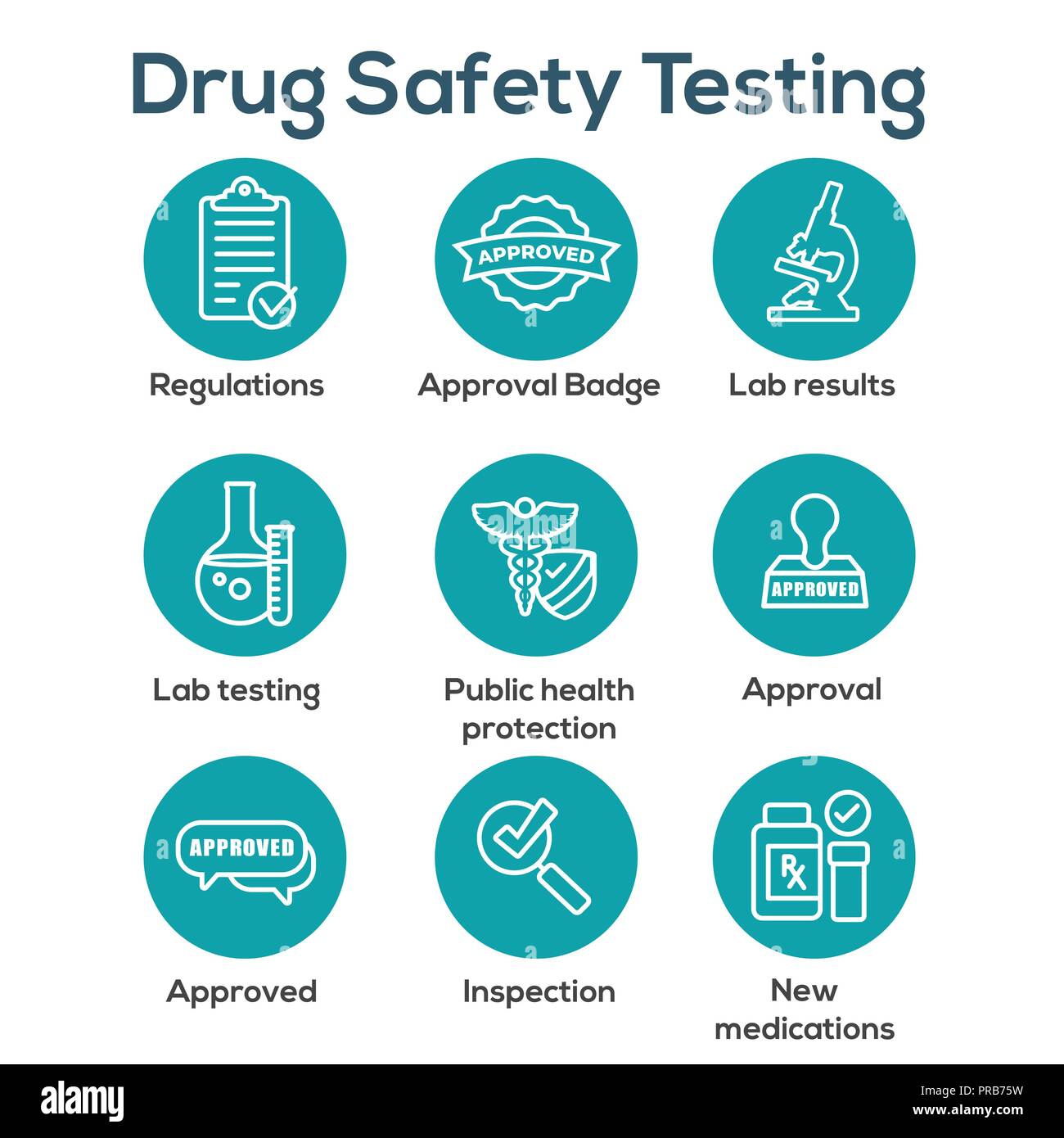 Fda Logo Stock Photos & Fda Logo Stock Images - Alamy