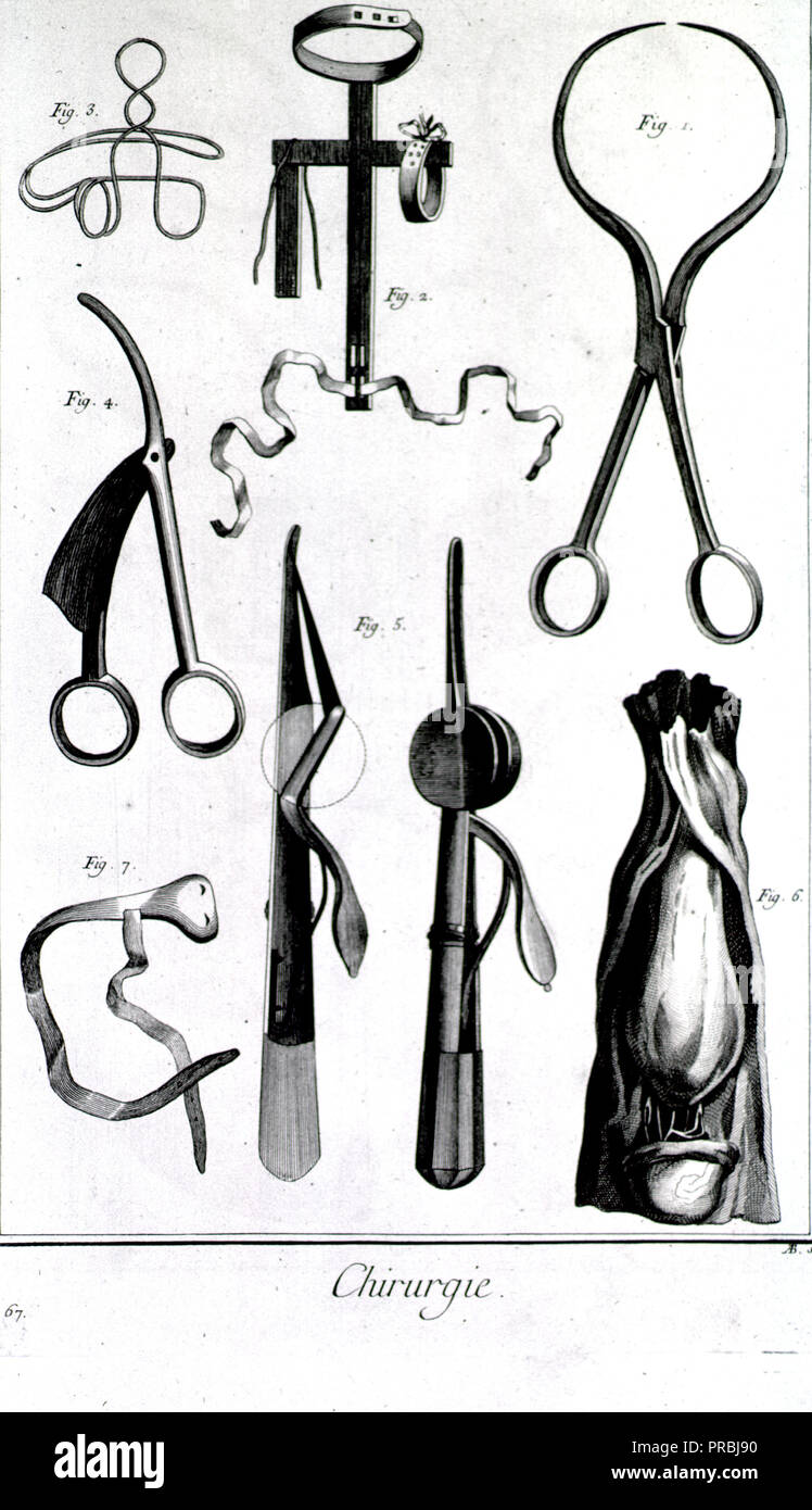 Lithotomy forceps hi-res stock photography and images - Alamy