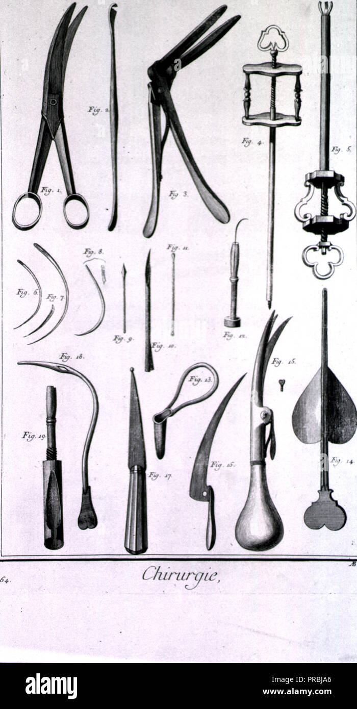 Surgical equipment historical hi-res stock photography and images - Alamy