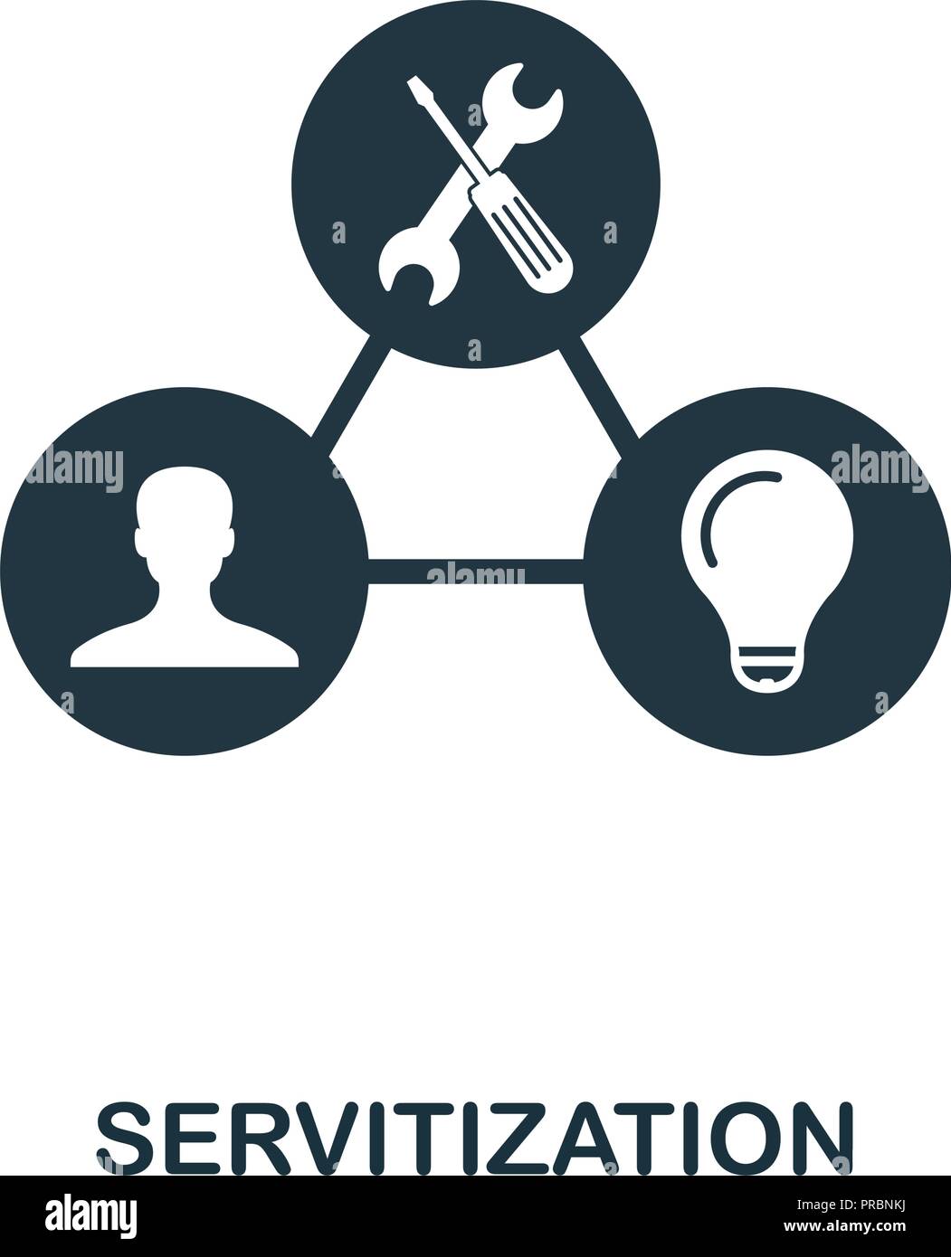 Servitization hi-res stock photography and images - Alamy