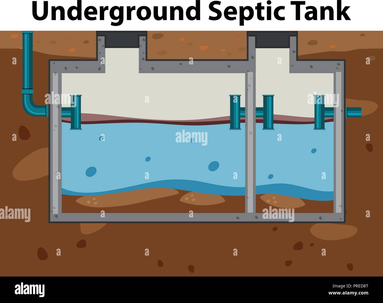 Underground drain Stock Vector Images - Alamy