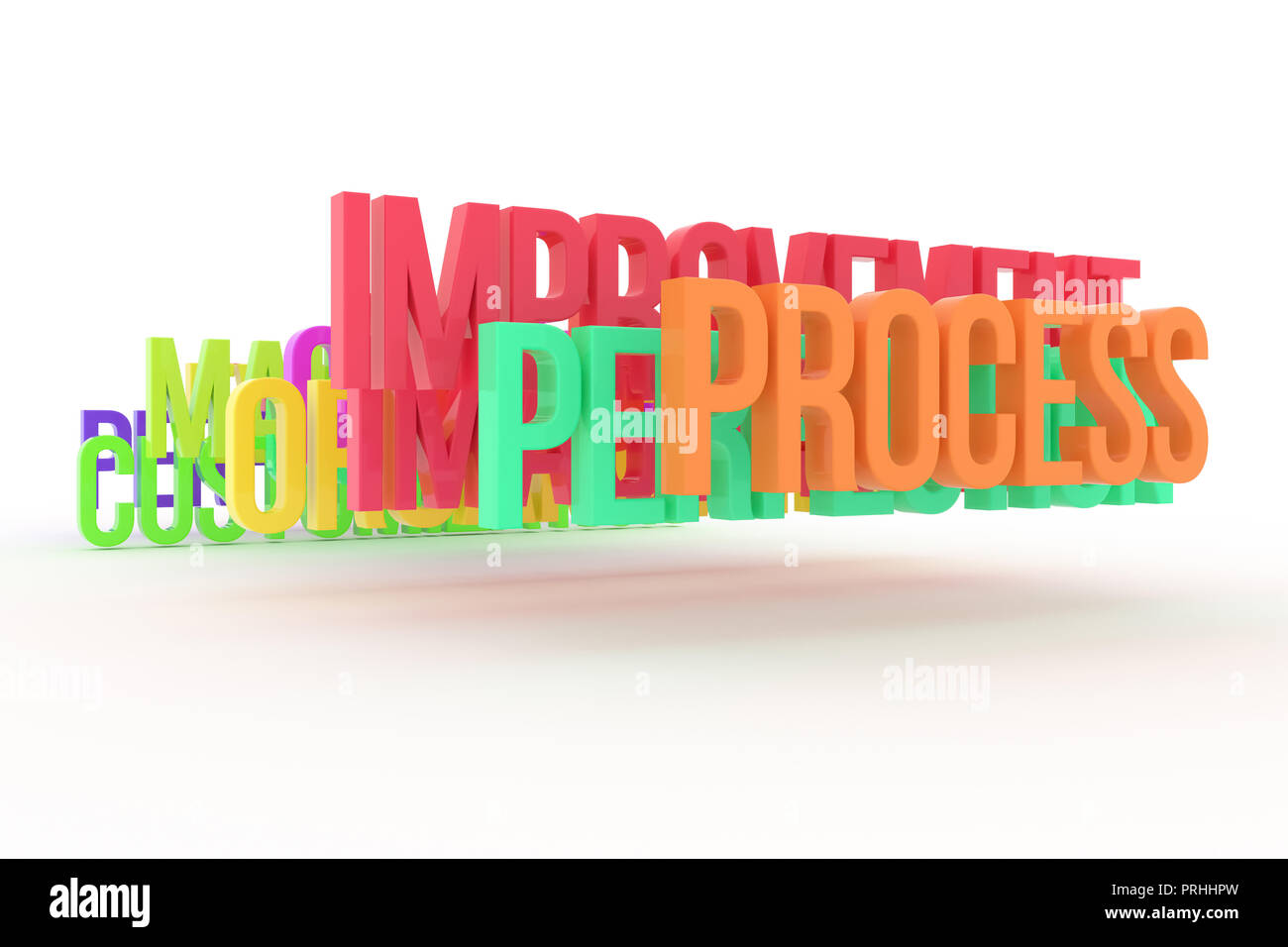 Process, business conceptual colorful 3D words. decorative ...
