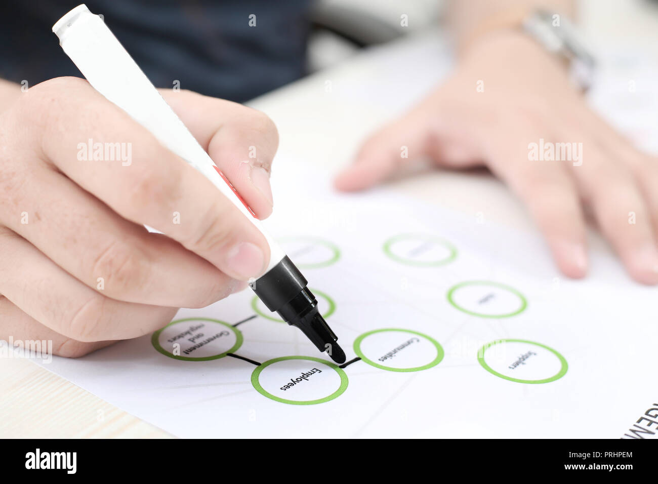Employment Info chart cross checking with marker Stock Photo - Alamy