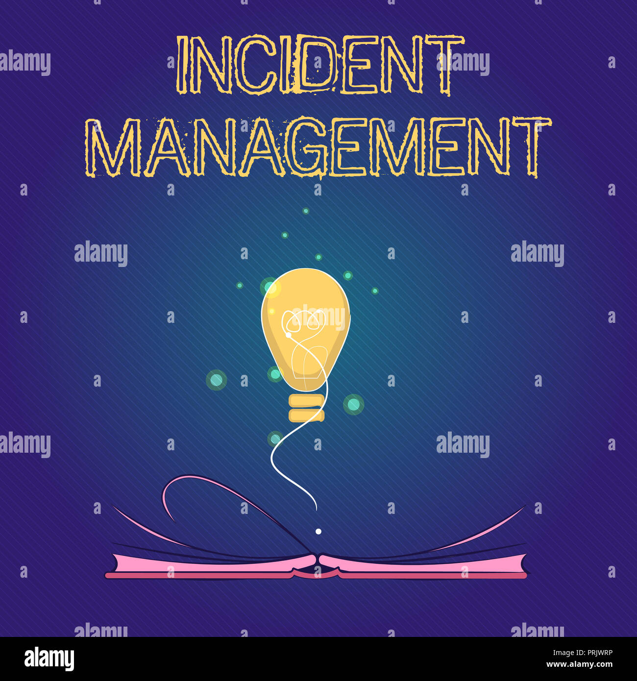 Handwriting text Incident Management. Concept meaning Process to return ...