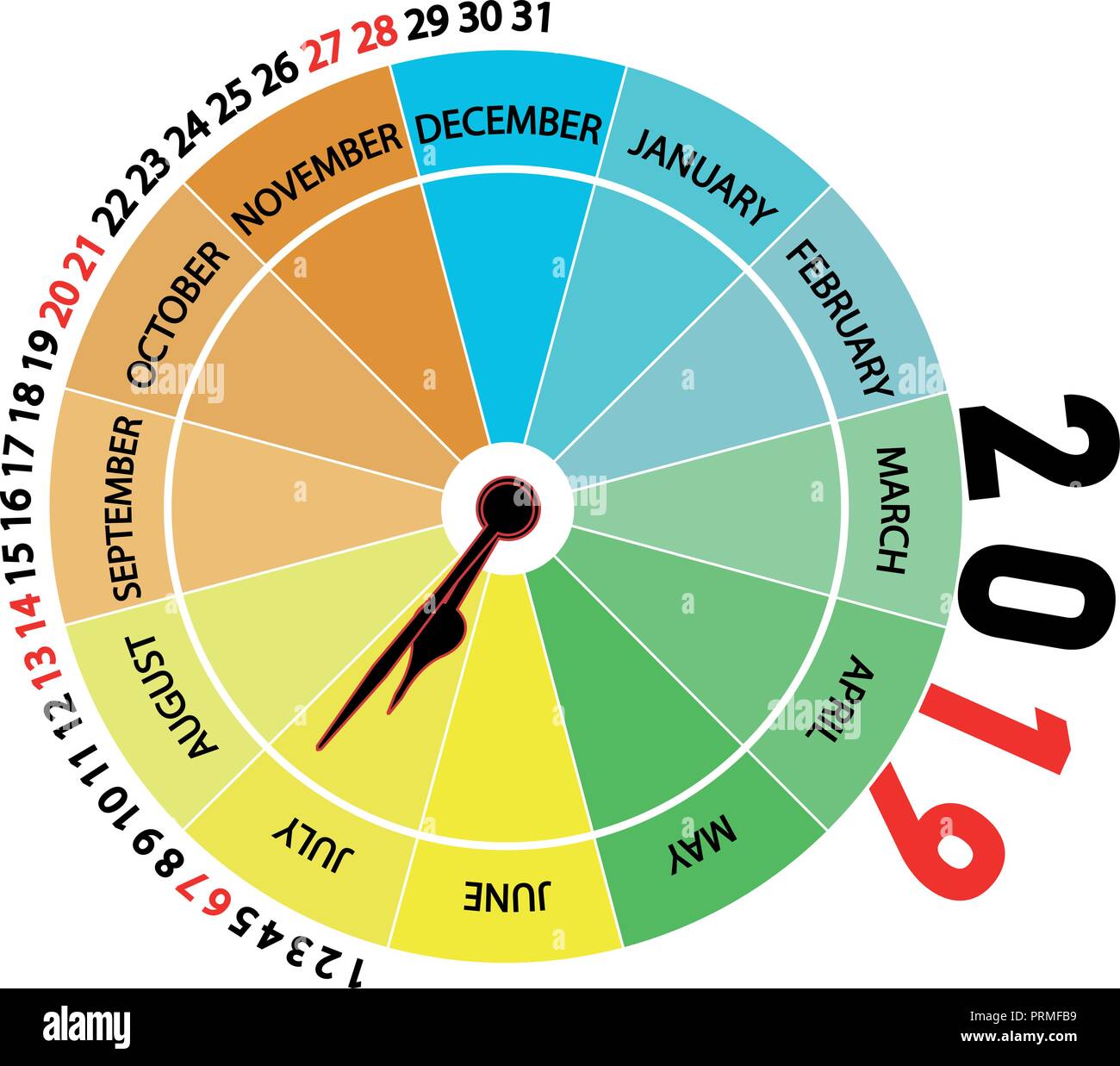 Vector 2019 calendar: July. Original calendar with the shape of a clock ...