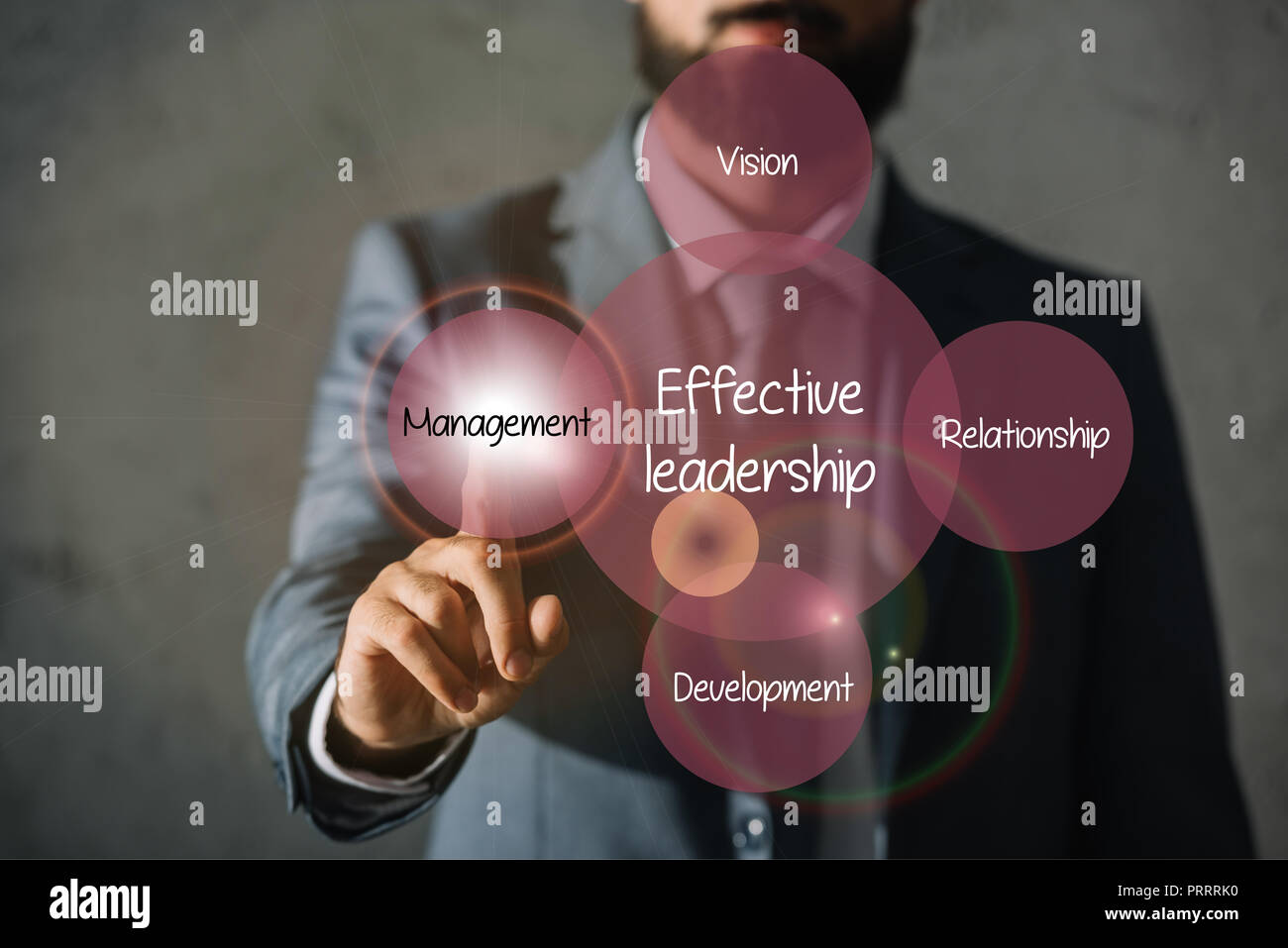 Effective leadership hi-res stock photography and images - Alamy
