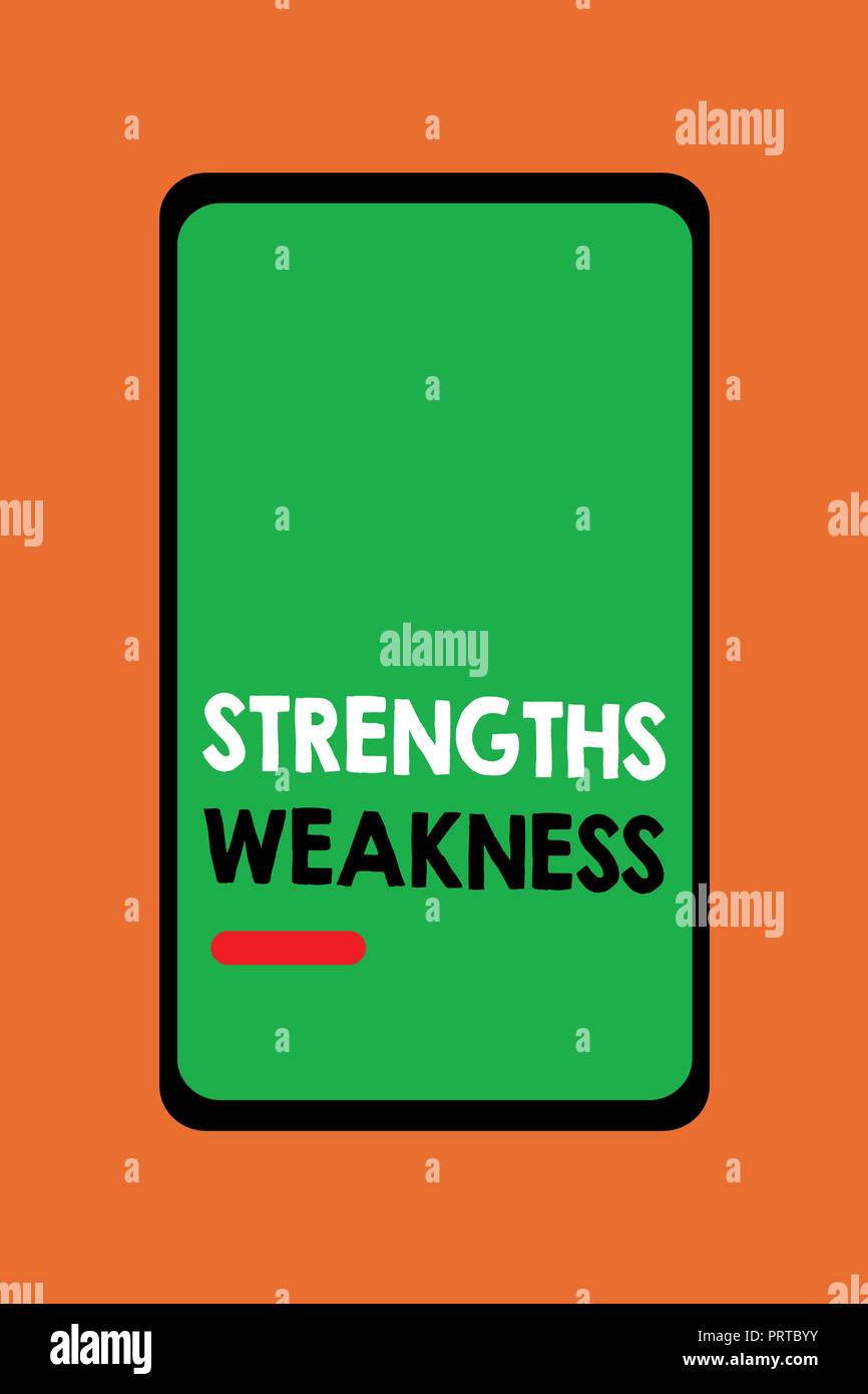 Text sign showing Strengths Weakness. Conceptual photo Opportunity and ...