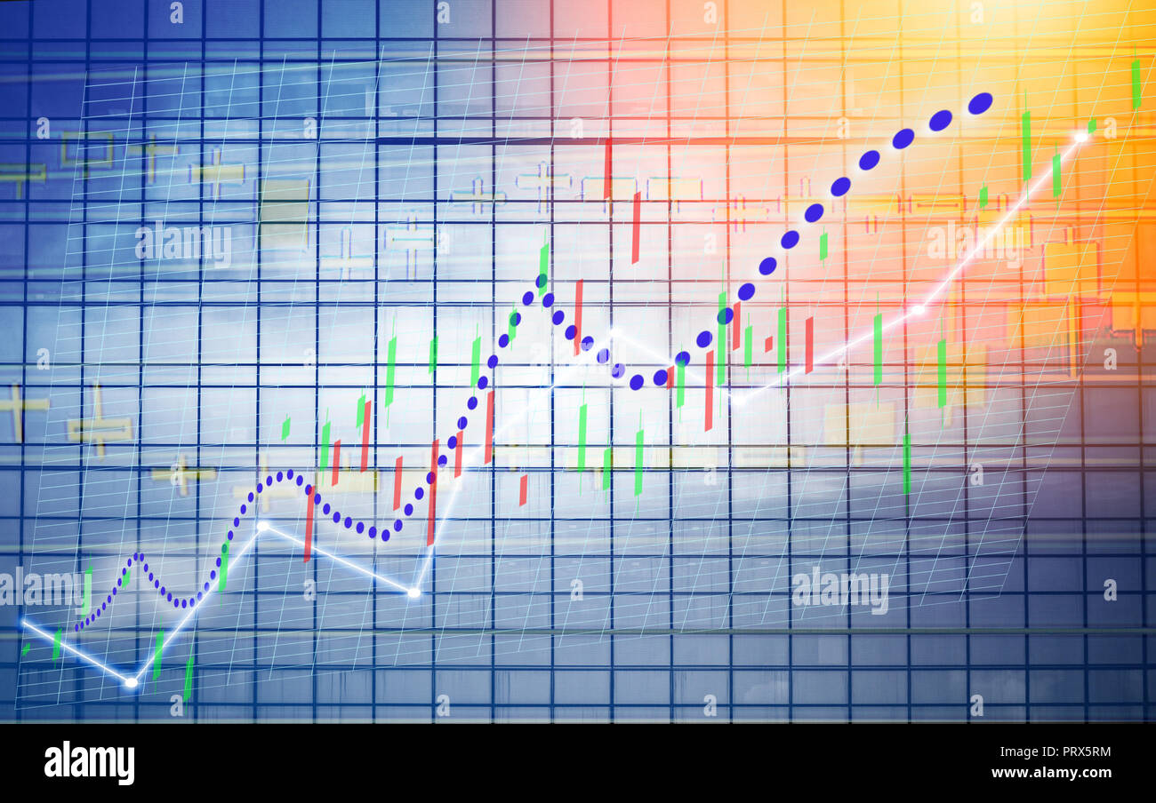 Stock index growth shown the graph and chart in Commercial buildings ...