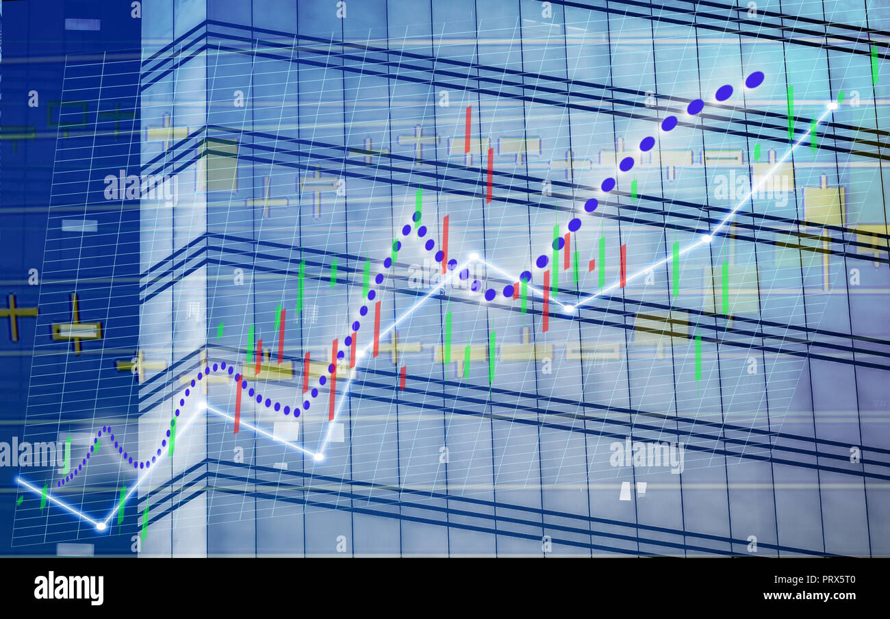Stock index growth shown the graph and chart in Commercial buildings ...