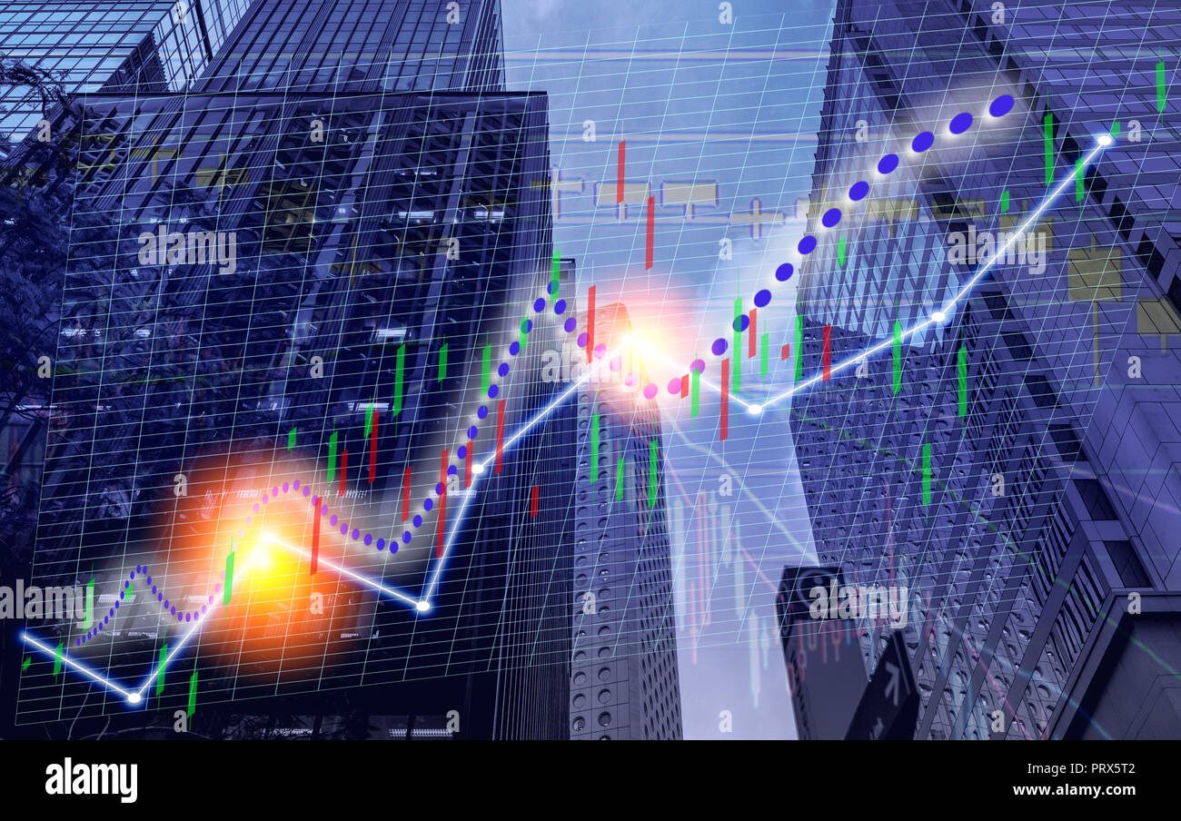 Stock index growth shown the graph and chart in Commercial buildings ...