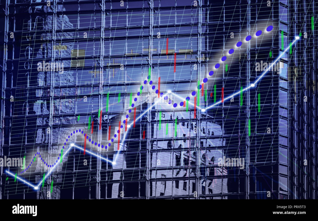 Stock index growth shown the graph and chart in Commercial buildings ...