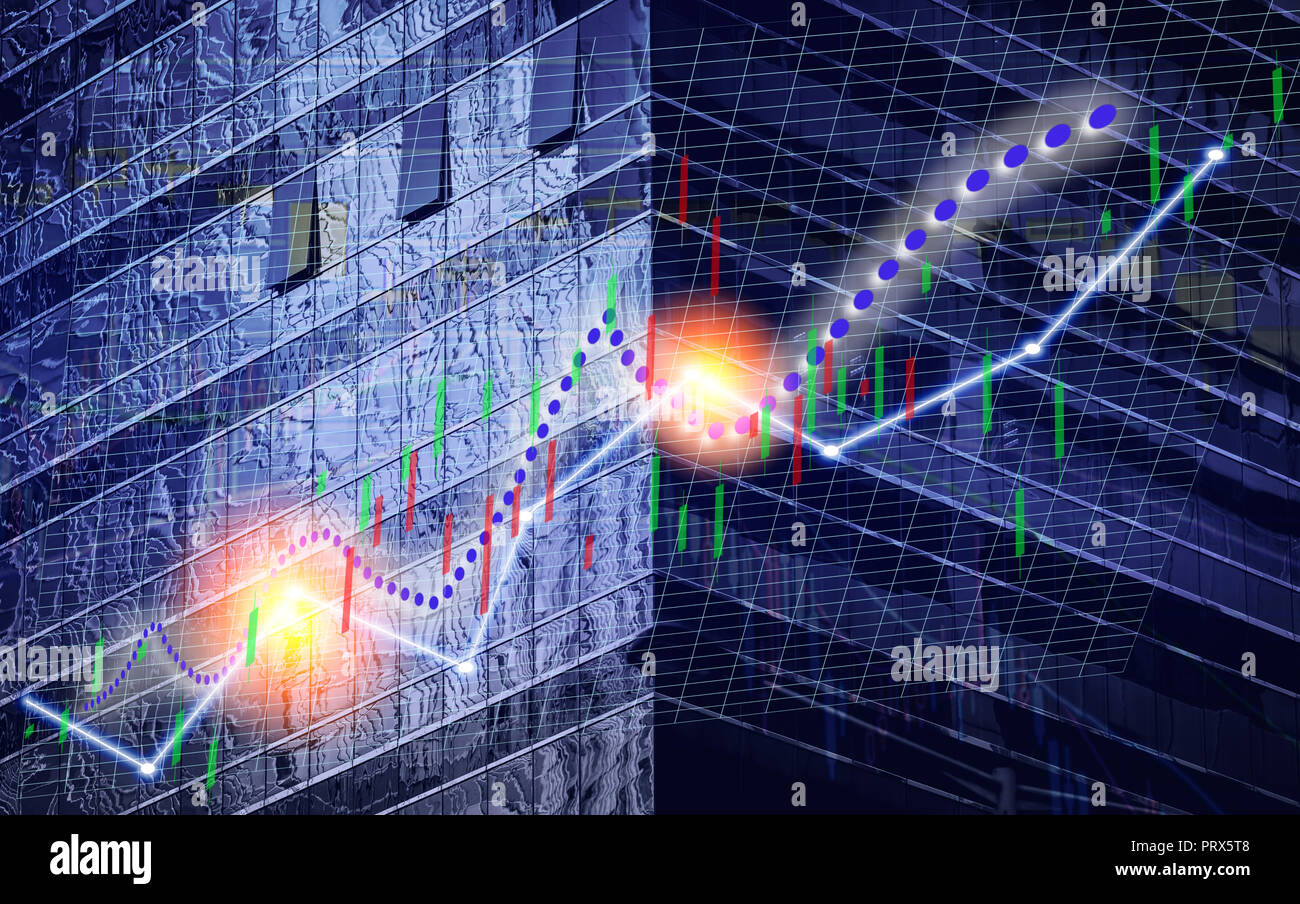 Stock index growth shown the graph and chart in Commercial buildings ...