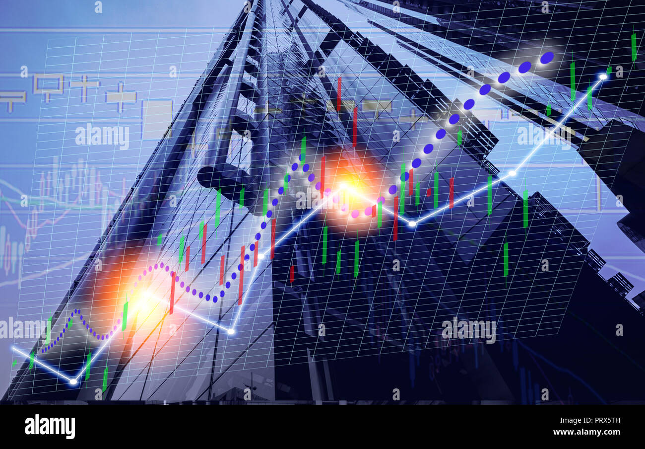 Stock index growth shown the graph and chart in Commercial buildings ...