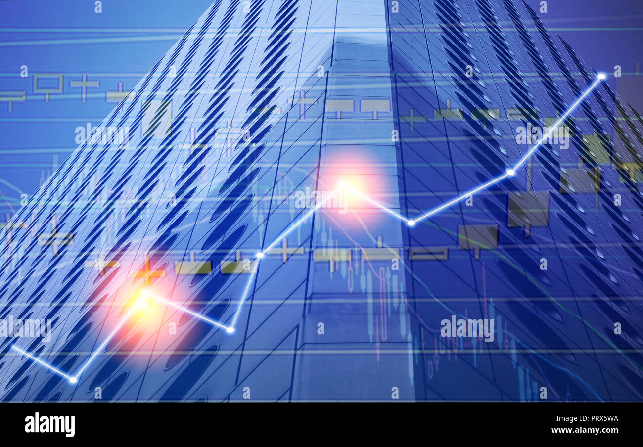 Stock index growth shown the graph and chart in Commercial buildings ...