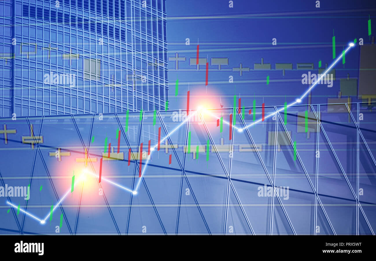 Stock index growth shown the graph and chart in Commercial buildings ...