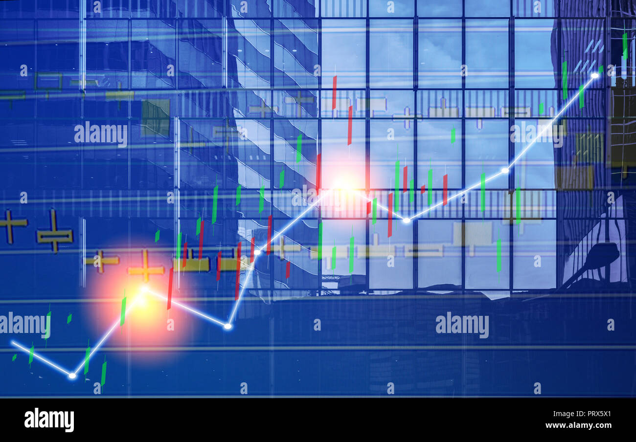 Stock index growth shown the graph and chart in Commercial buildings ...