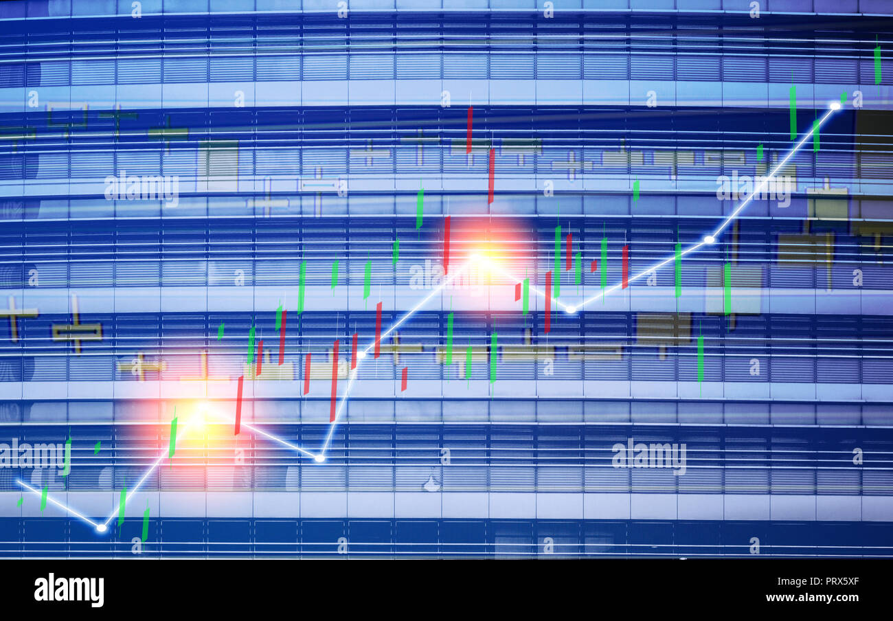 Stock index growth shown the graph and chart in Commercial buildings ...