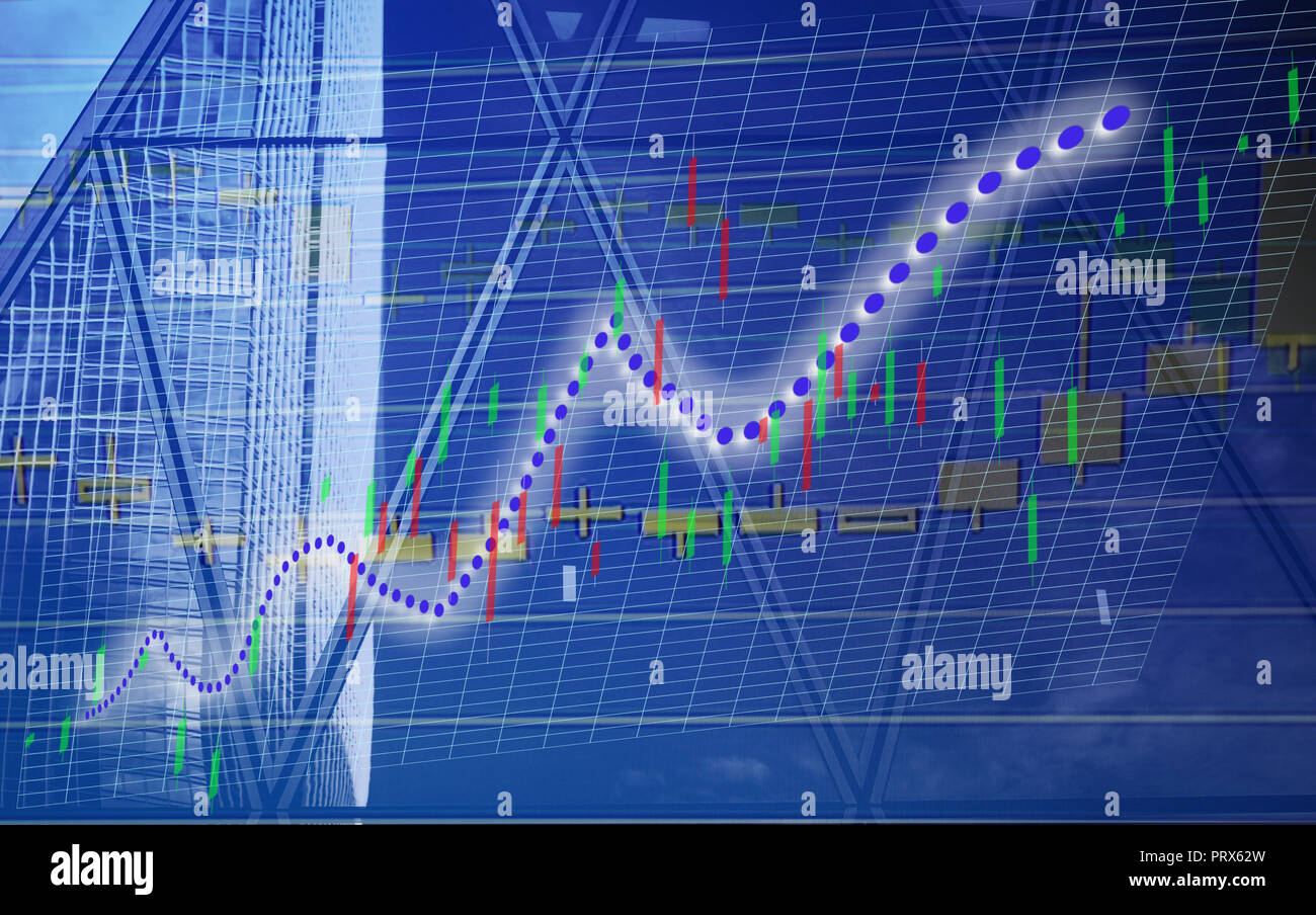 Stock index growth shown the graph and chart in Commercial buildings ...