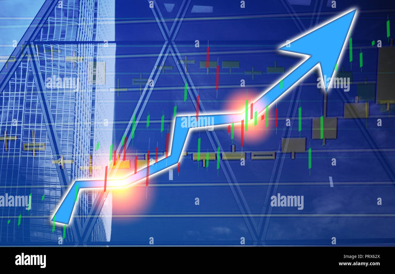 Stock index growth shown the graph and chart in Commercial buildings ...