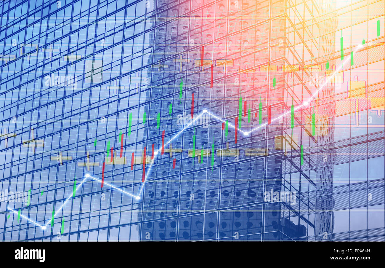 Stock index growth shown the graph and chart in Commercial buildings ...