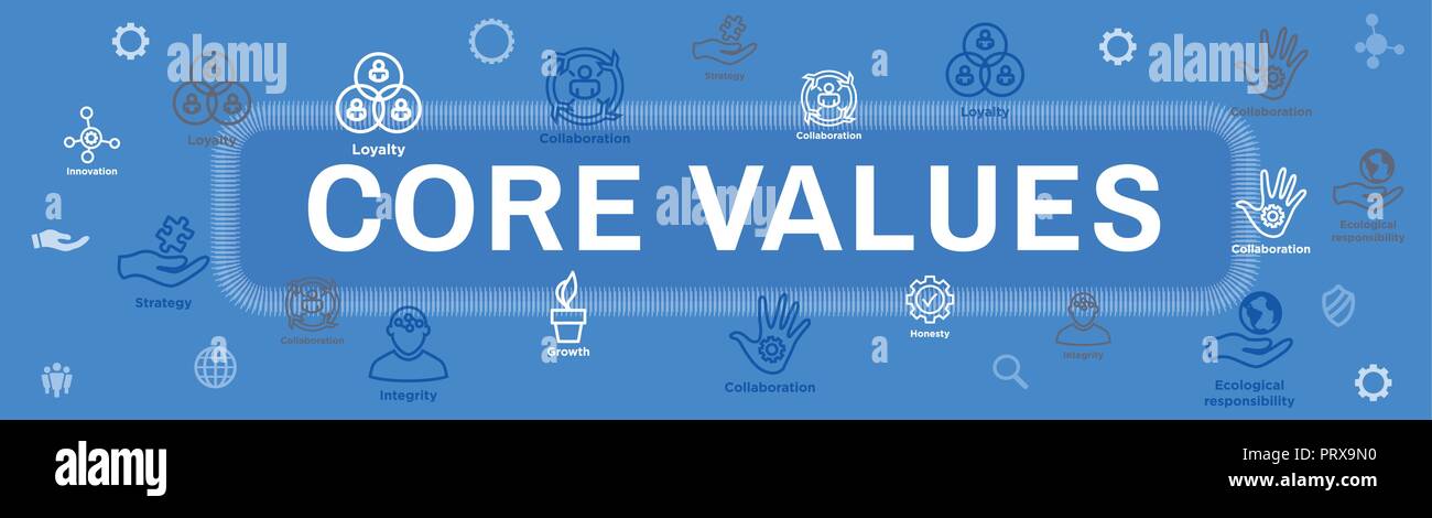 Core Values Web Header Banner image - Integrity, Mission, etc Icon Set Stock Vector Image & Art ...