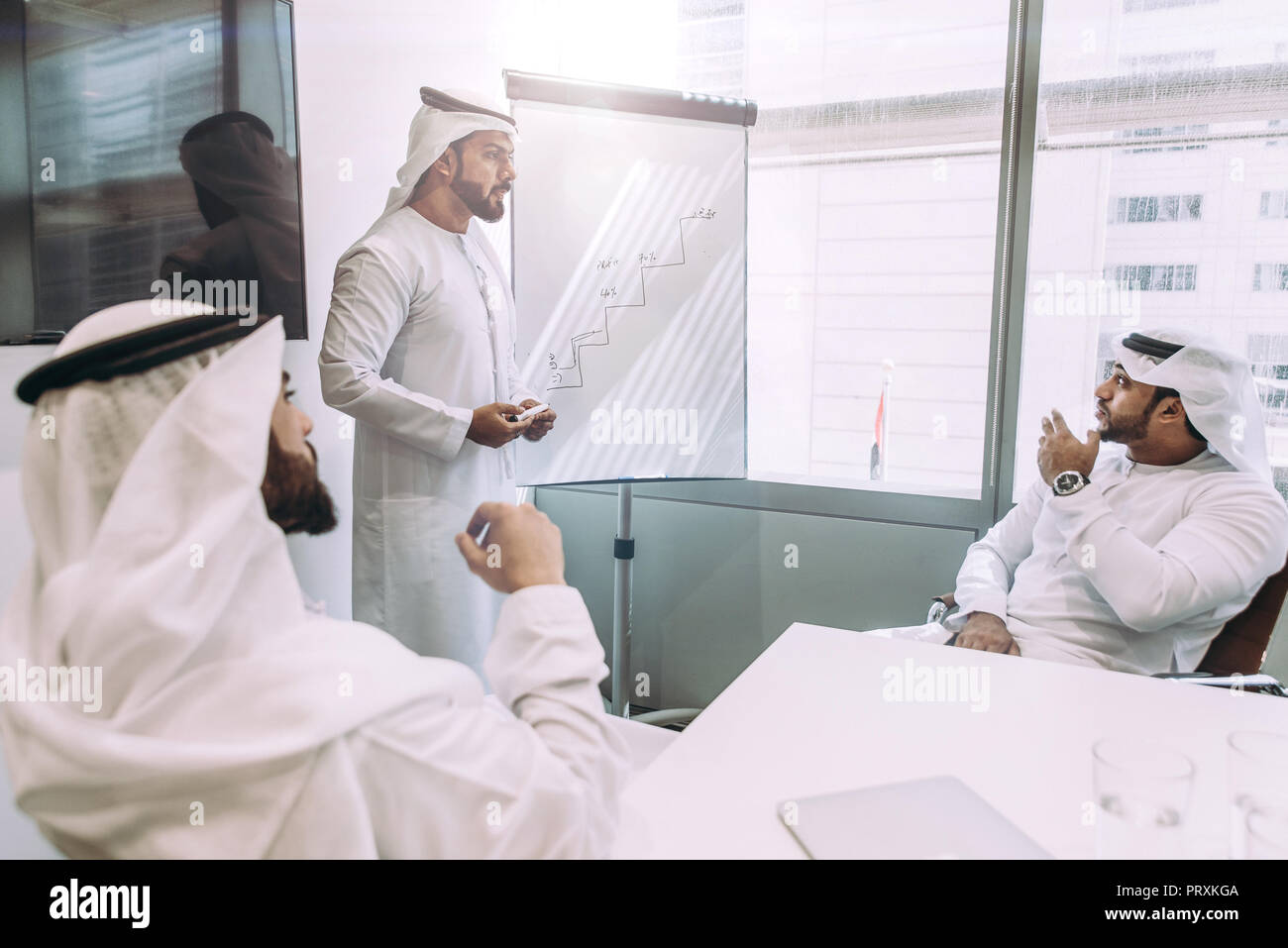 Arabic business team in the office Stock Photo - Alamy