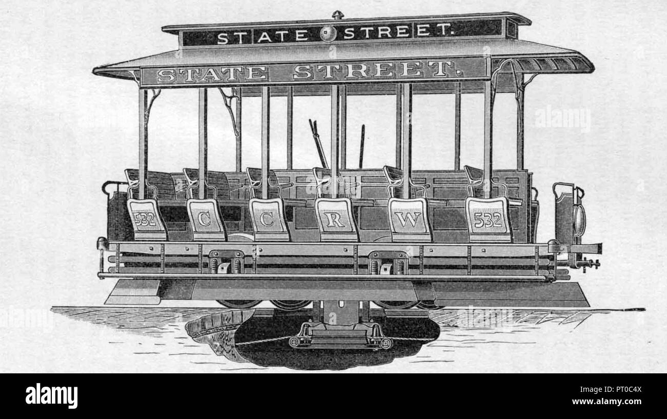 CHARLES YERKES (1837-1905) Early design for one of his Chicago tram ...