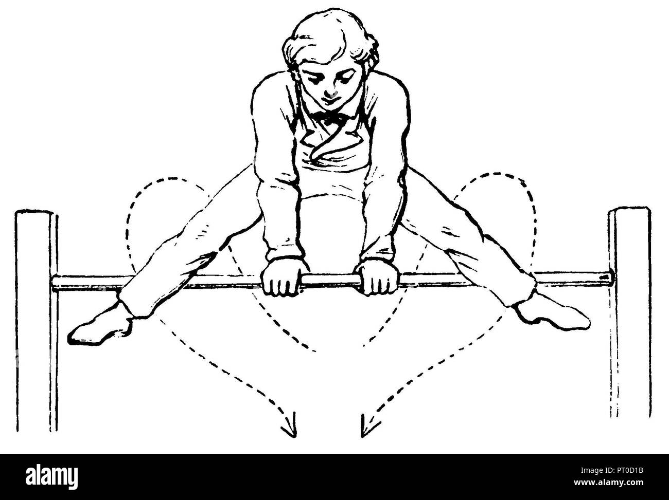 Gymnastics, Reckling: Straddling, 1890 Stock Photo - Alamy