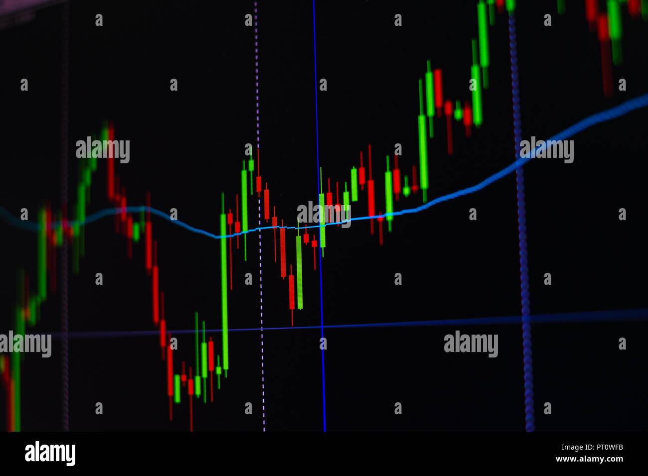 Indicator showing bullish hi-res stock photography and images - Alamy