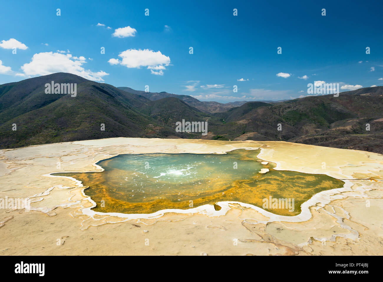 Mineral spring pool at Hierve el Agua in Oaxaca, Mexico Stock Photo - Alamy