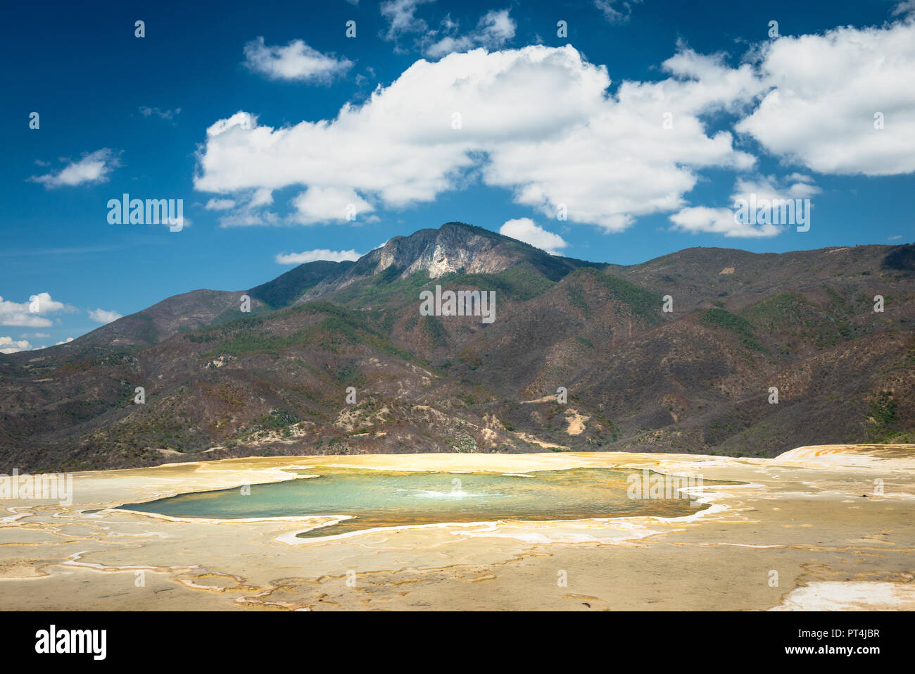 Mineral spring pool at Hierve el Agua in Oaxaca, Mexico Stock Photo - Alamy