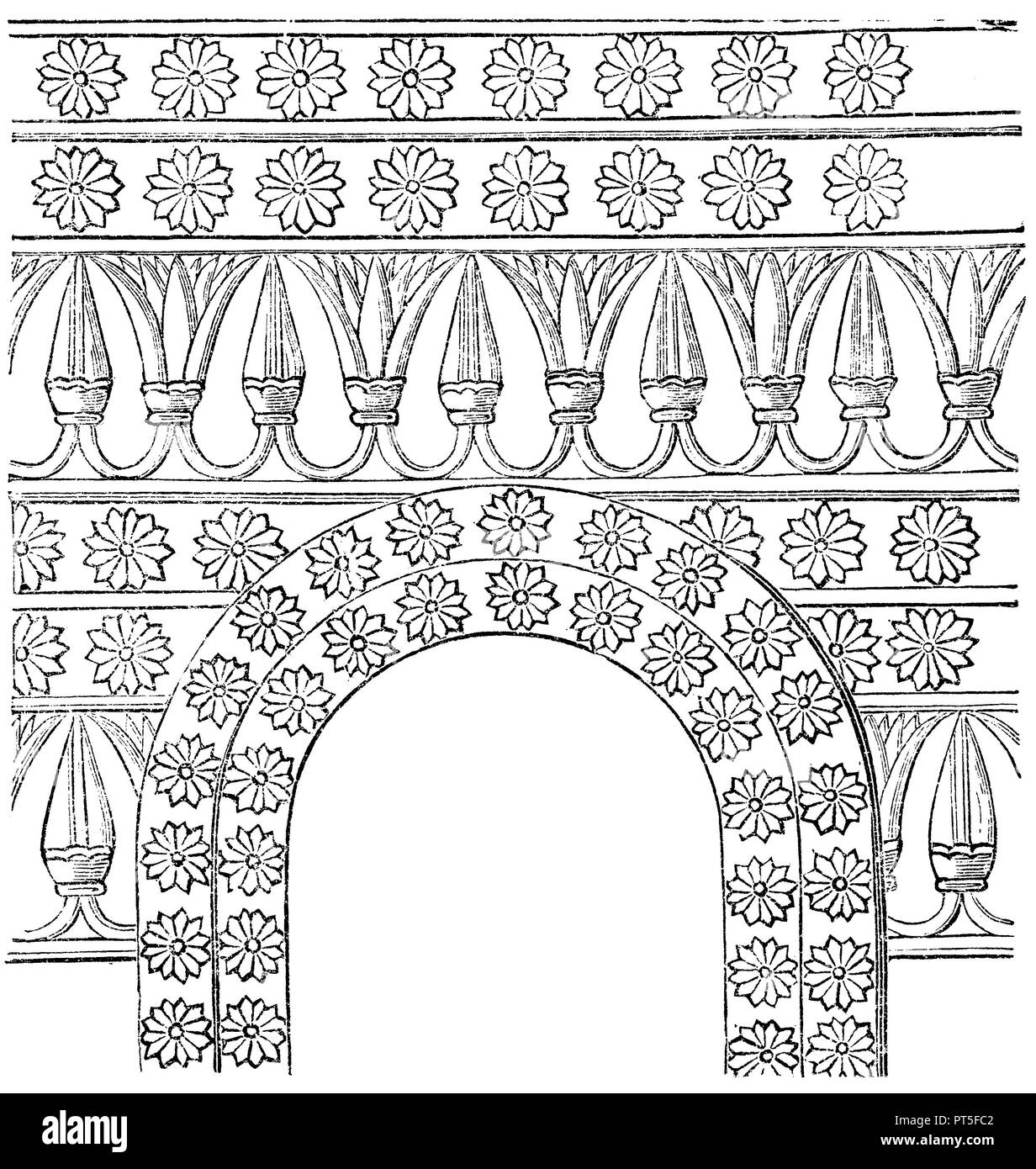 Kuyunjik Stock Photos & Kuyunjik Stock Images - Alamy