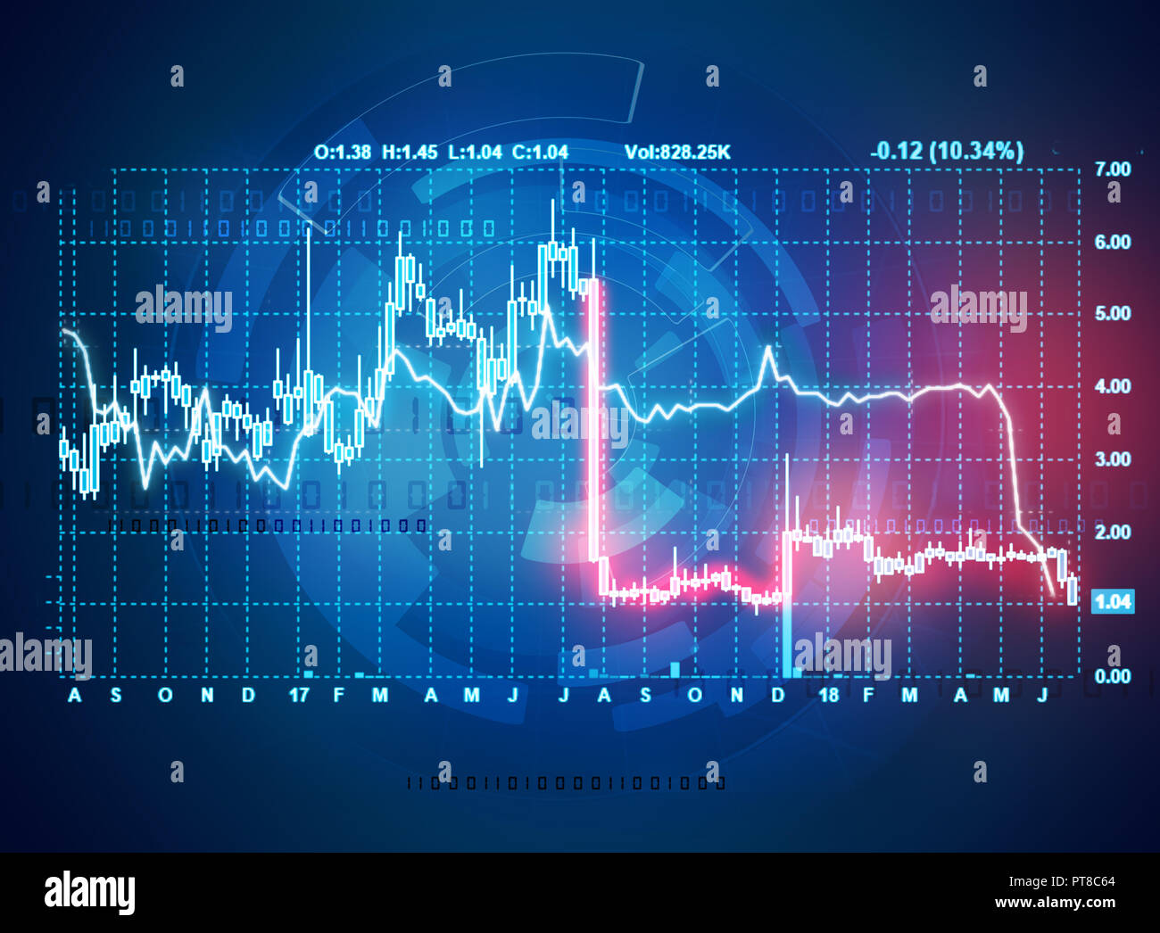 stock market down Stock Photo - Alamy stock market down Stock Photo - Alamy