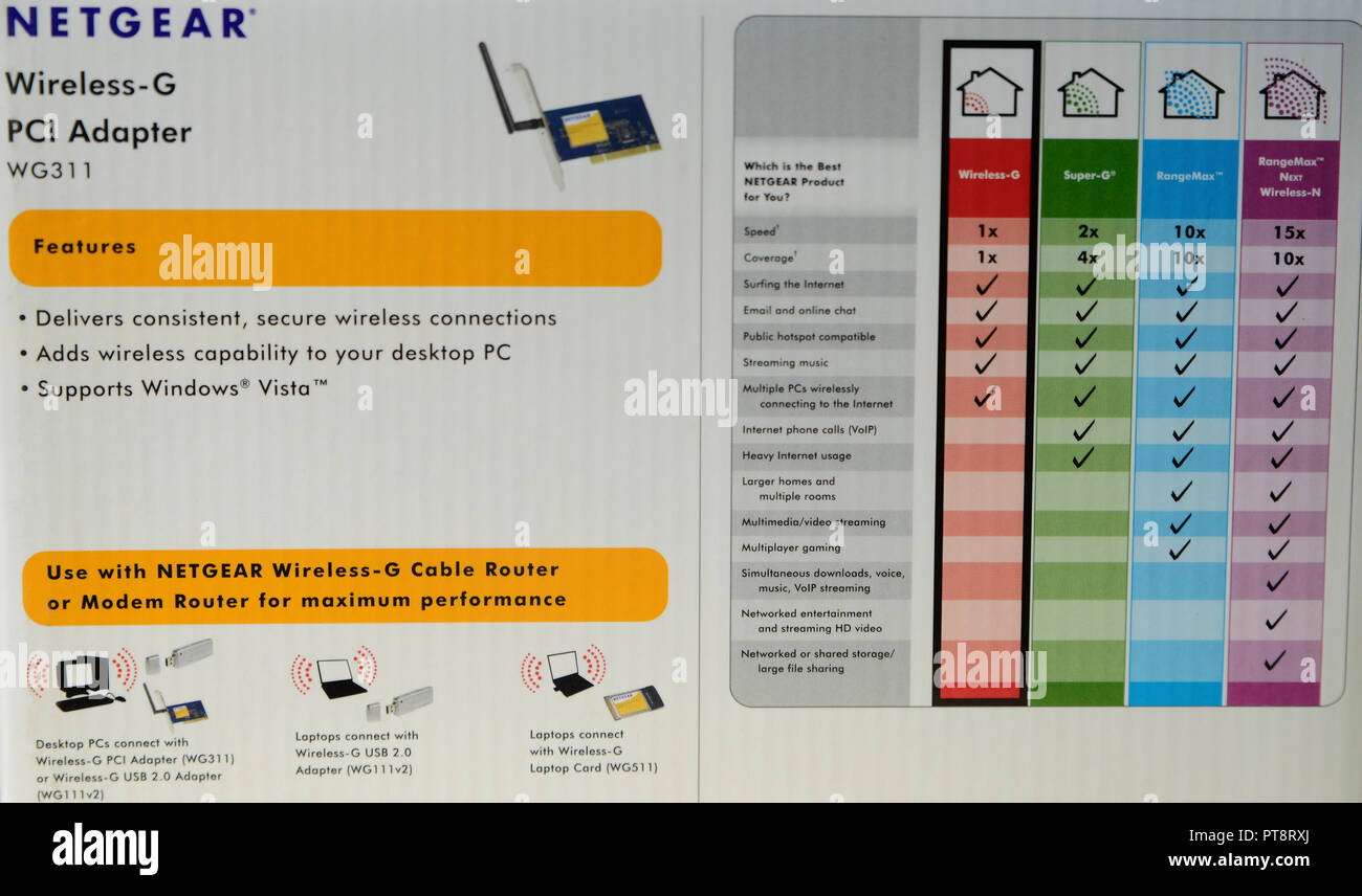 Netgear Wi-Fi Router Stock Photo - Alamy