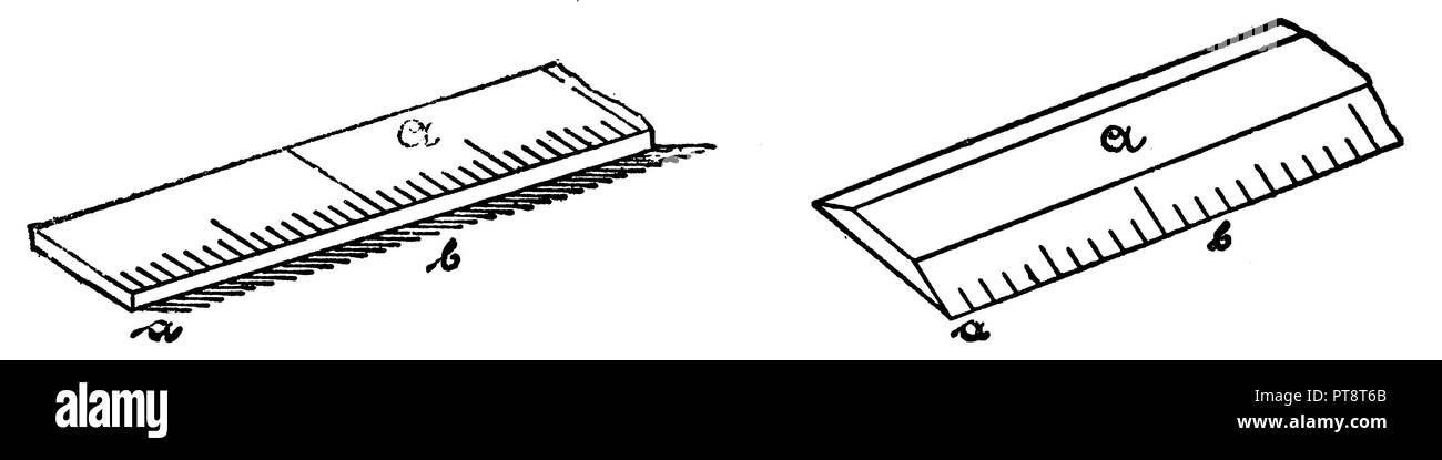 Scale with straight edge (left), scale with bevelled edge (right ...