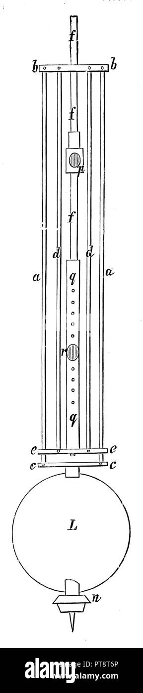 Gridiron pendulum hi-res stock photography and images - Alamy