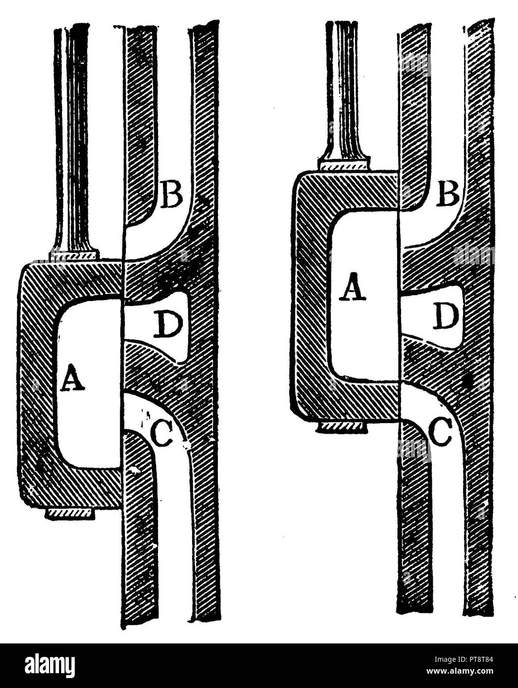 Section through the steam channels of a steam cylinder, 1900 Stock ...