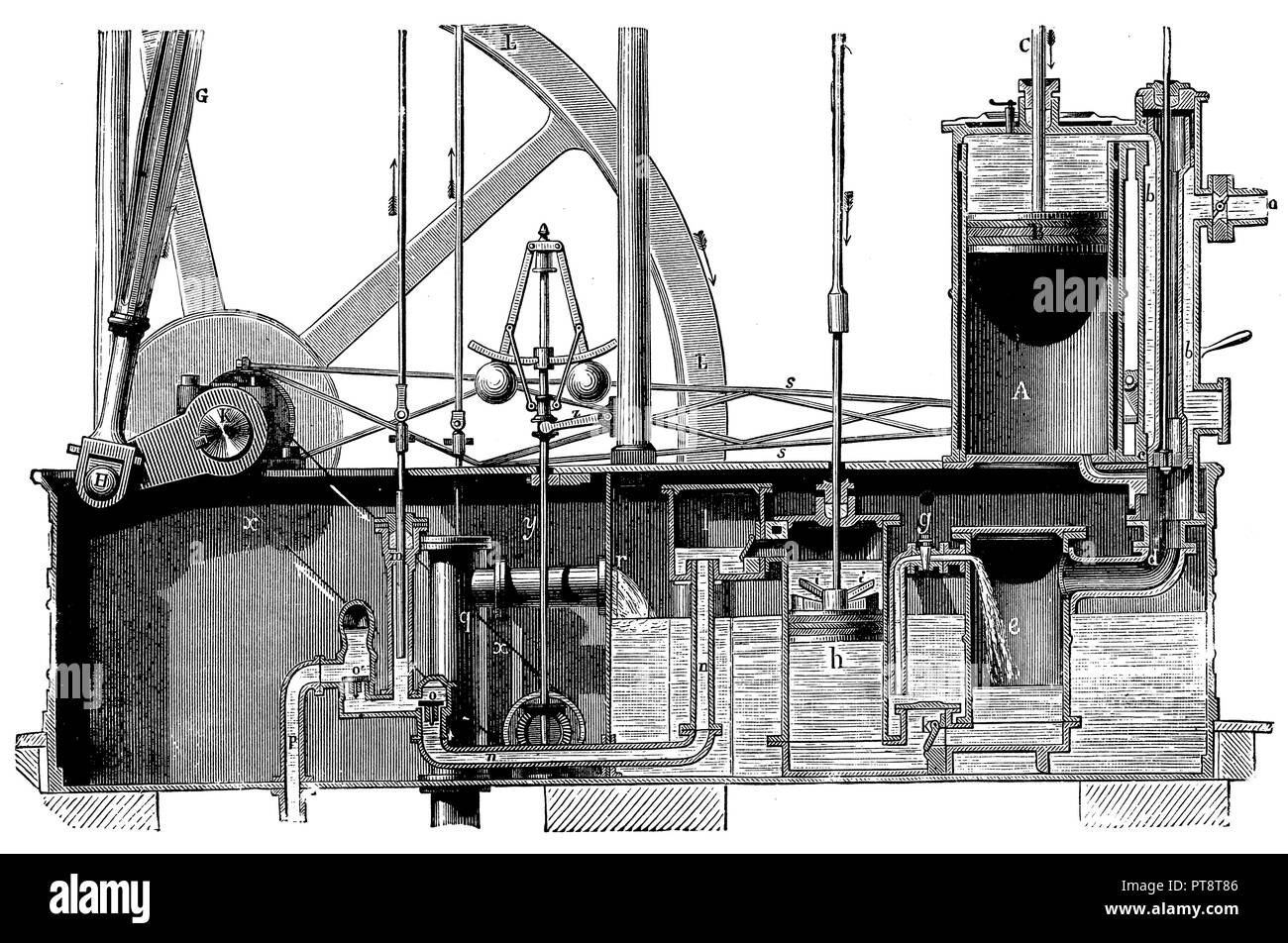 Engine section hi-res stock photography and images - Alamy