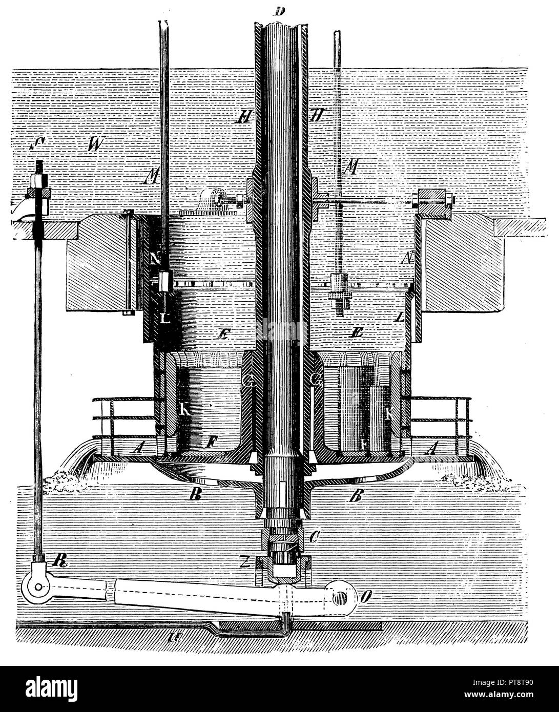 Fourneyron turbine (cut), 1900 Stock Photo - Alamy