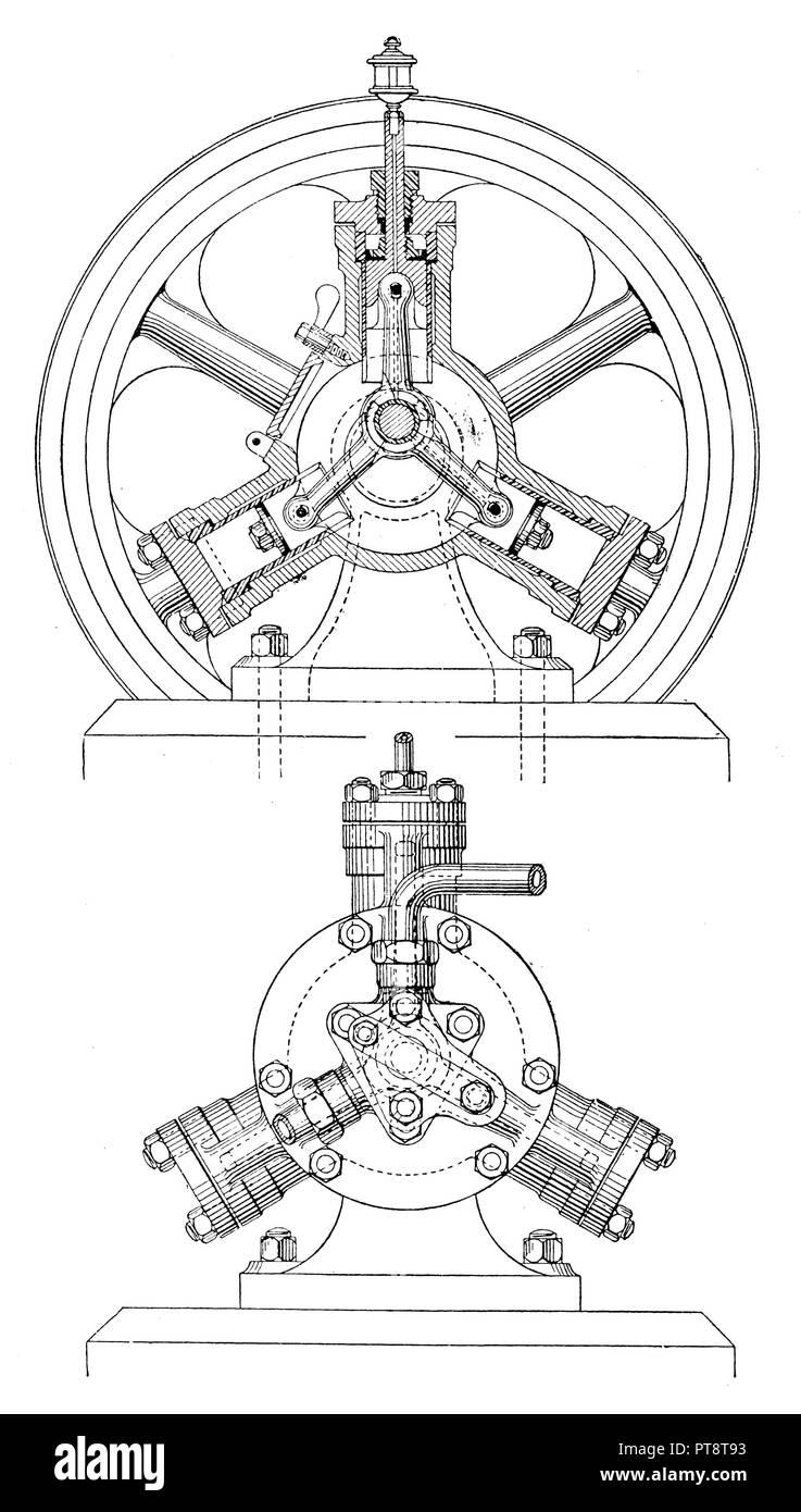 Hope's rotating three-cylinder water pressure engine. Section through ...