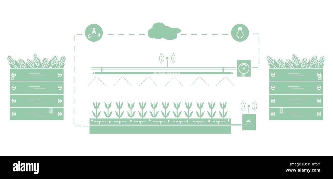 Smart farm and agriculture. Monitoring and control of temperature ...