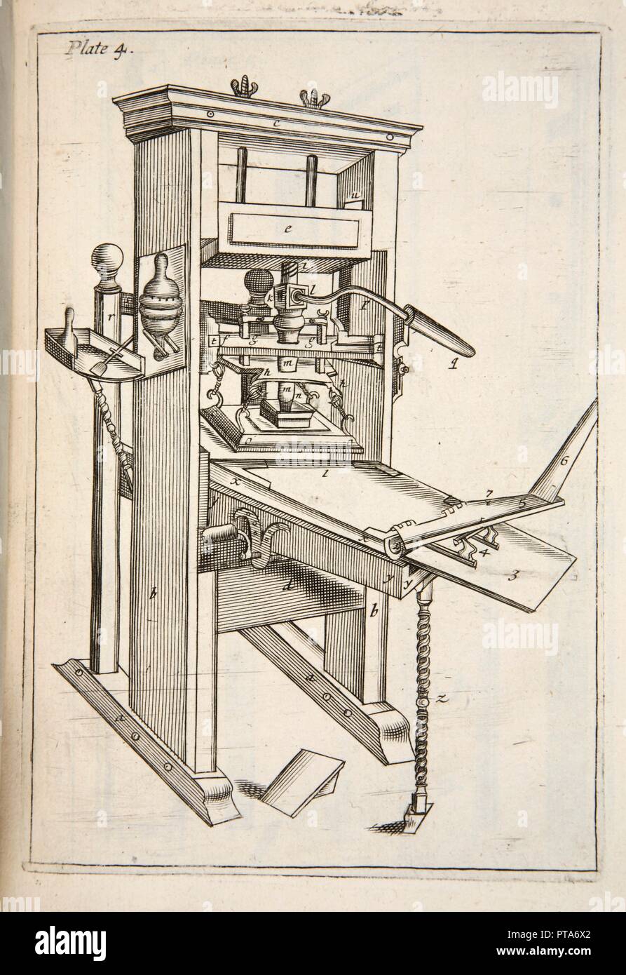 The Printing Press, pub. 1683 (engraving). Creator: English School ...